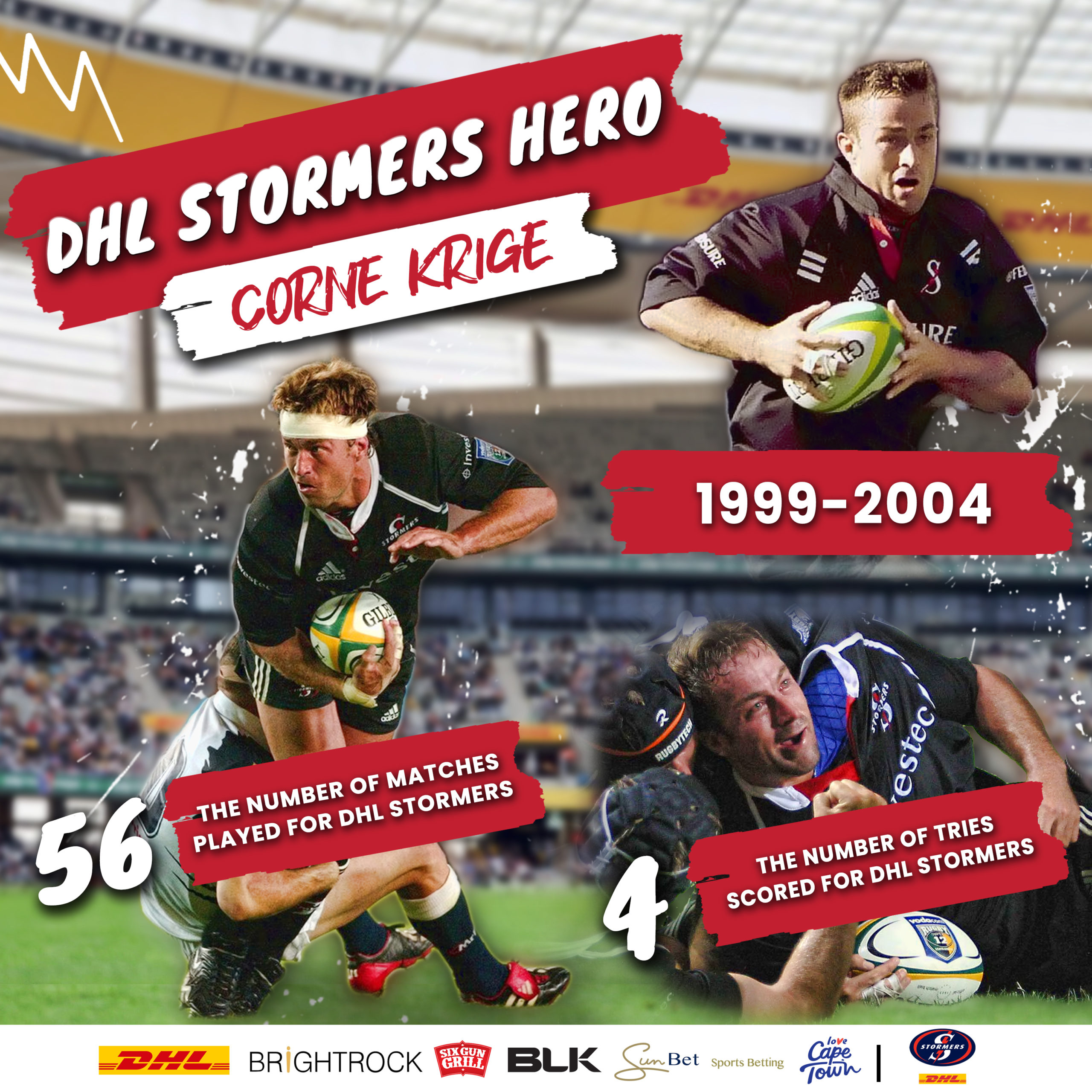 DHL Stormers legend: Corne Krige | The Official Website for the DHL ...