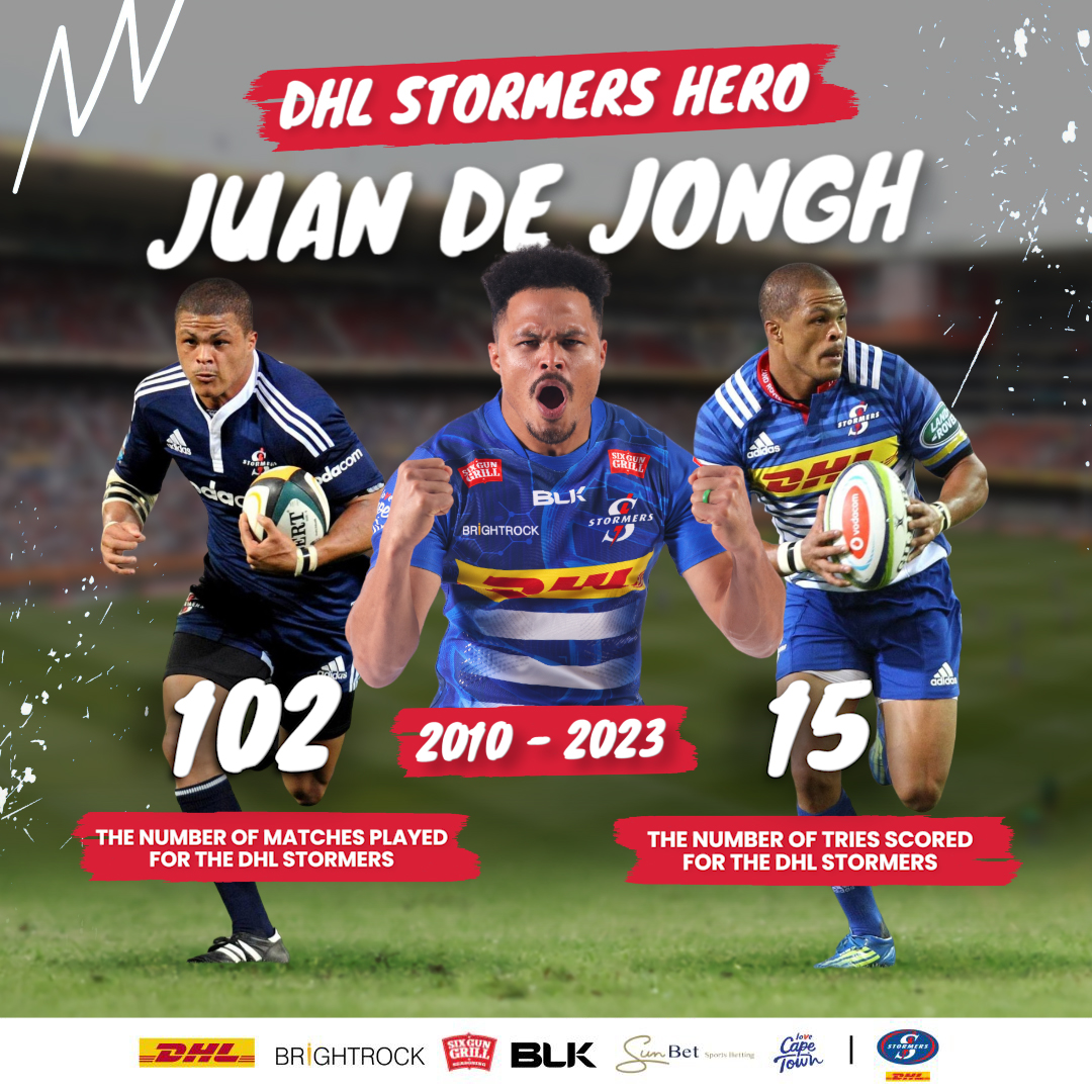 DHL Stormers legend: Juan de Jongh | The Official Website for the DHL Stormers