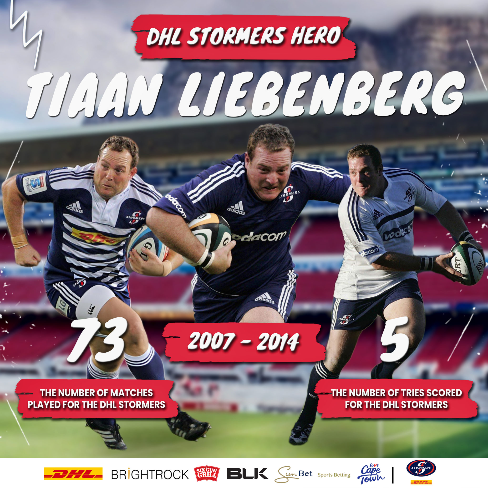 DHL Stormers legend: Tiaan Liebenberg | The Official Website for the DHL Stormers
