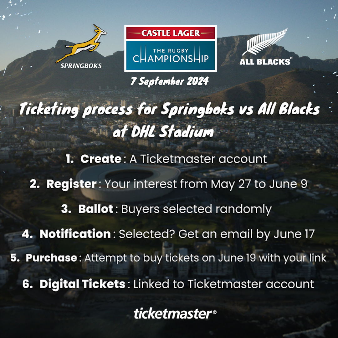Registration of interest for Boks v All Blacks at DHL Stadium open ...